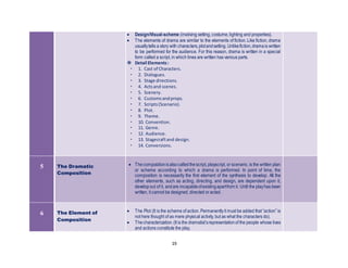 Lesson plan of drama lesson 2017 (+rps) | PPT