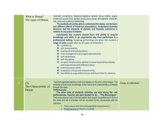 Lesson plan of drama lesson 2017 (+rps) | PPT