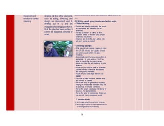 Lesson plan of drama lesson 2017 (+rps) | PPT