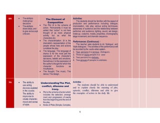 Lesson plan of drama lesson 2017 (+rps) | PPT