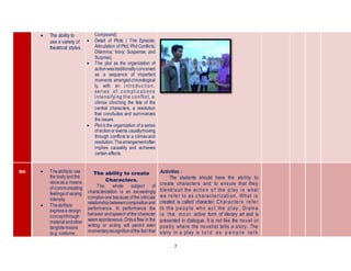 Lesson plan of drama lesson 2017 (+rps) | PPT