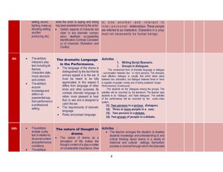 Lesson plan of drama lesson 2017 (+rps) | PPT