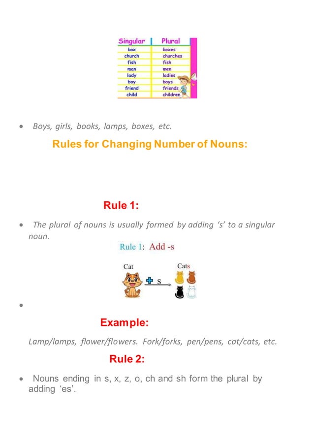 Lesson plan of plurals | DOCX