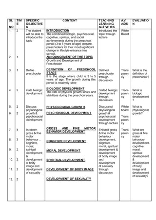 Lesson plan of preschooler- How to write lesson Plan- Example | PDF
