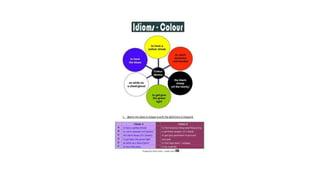 Lesson plan on art | PPTX