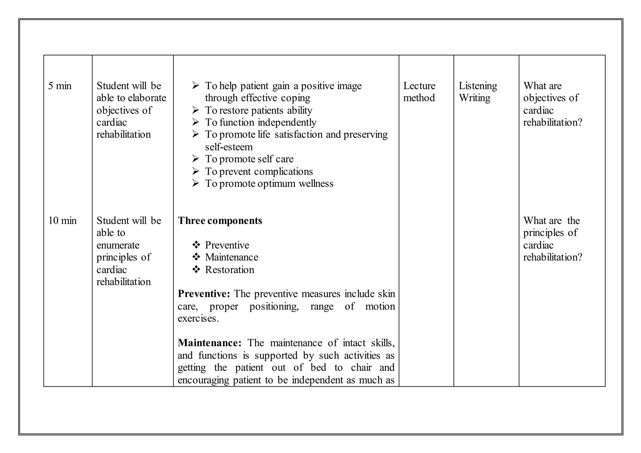Lesson plan on cardiac rehabilitation | DOCX