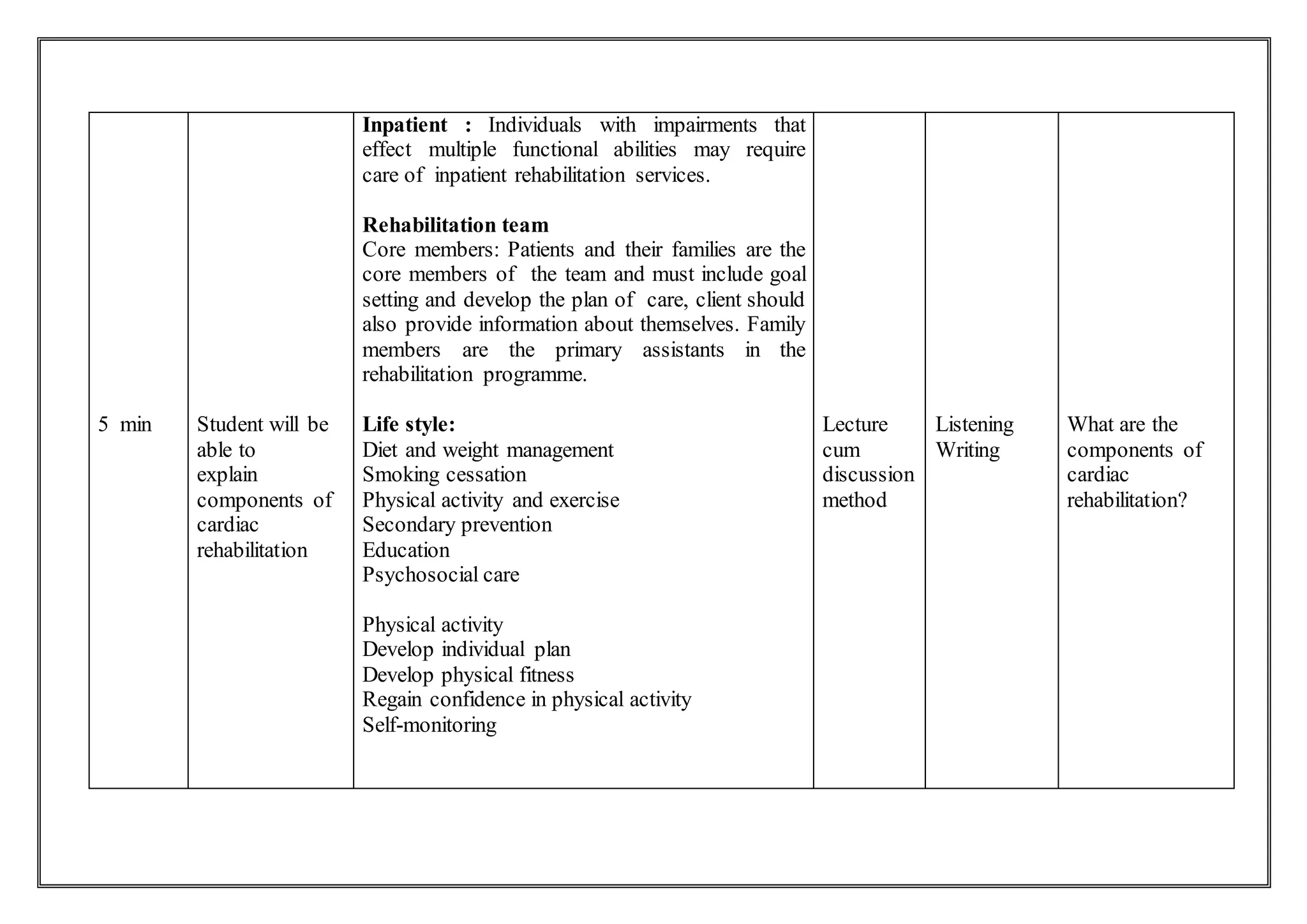Lesson plan on cardiac rehabilitation | DOCX
