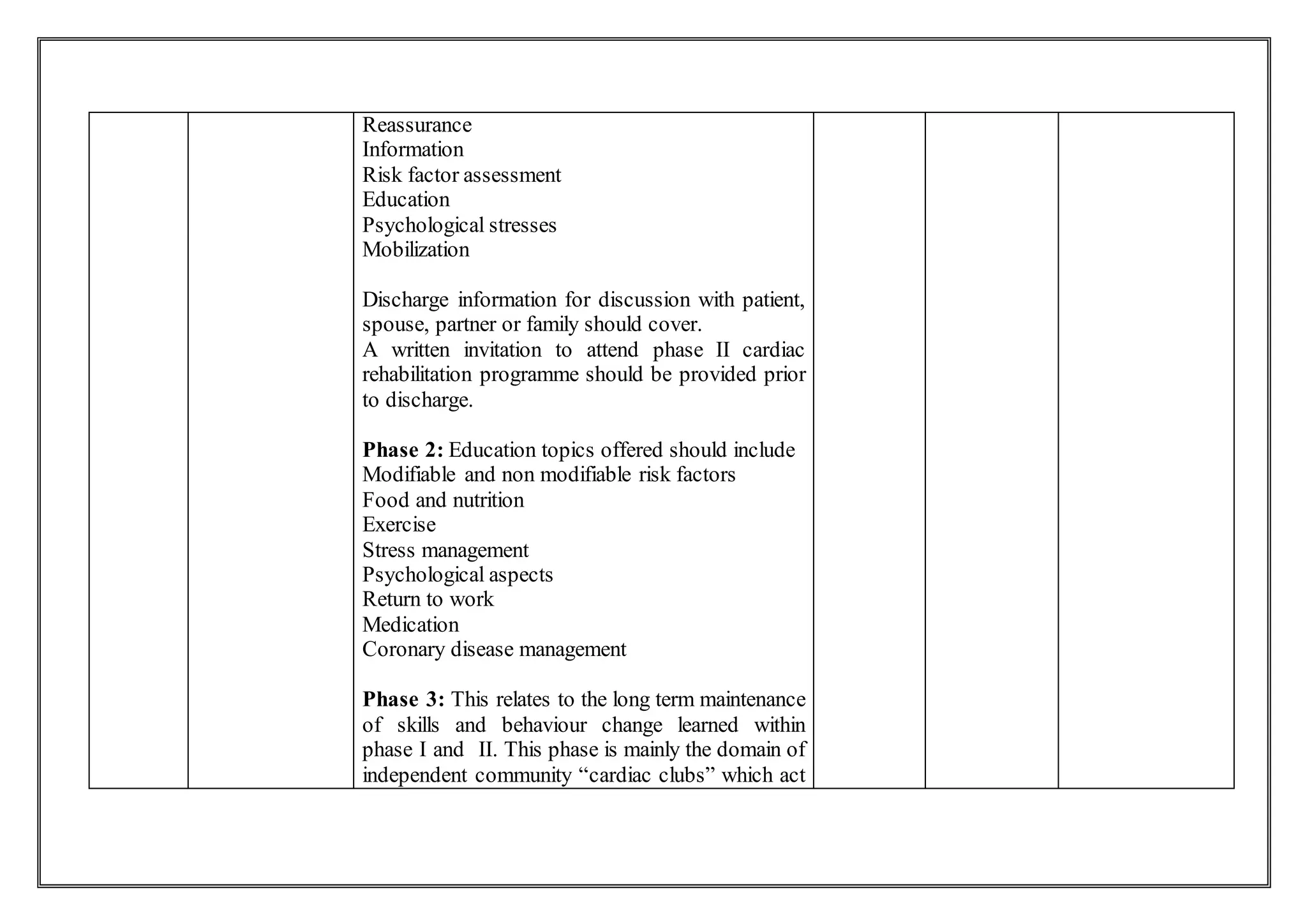 Lesson plan on cardiac rehabilitation | DOCX