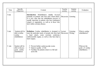 Lesson plan on cardiac rehabilitation | DOCX