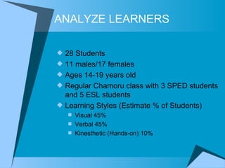 Lesson Plan On Chamoru | PPT