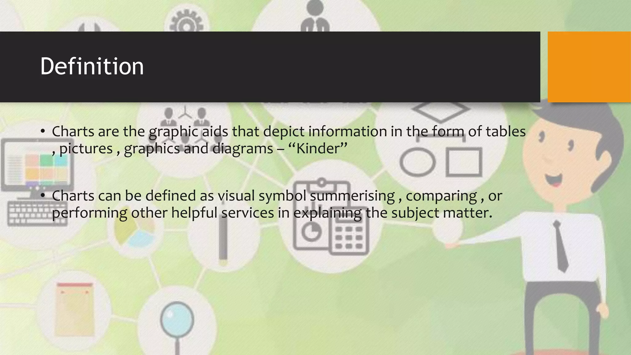 Presentation on charts | PPTX