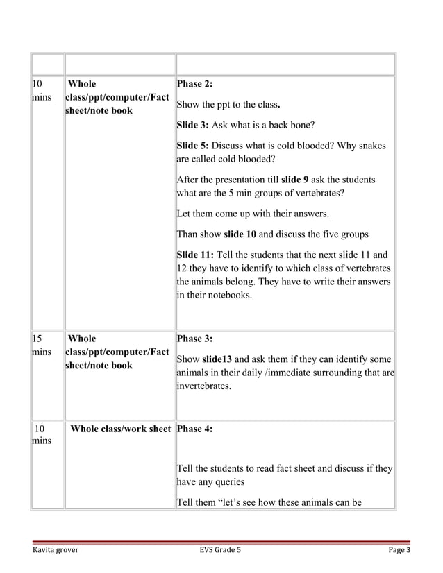 Lesson plan on classification of animals | DOC