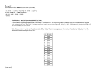 Lesson plan on data representation | DOCX