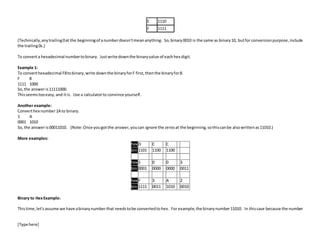 Lesson plan on data representation | DOCX