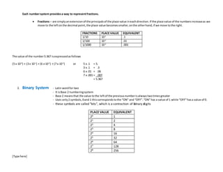 Lesson plan on data representation | DOCX