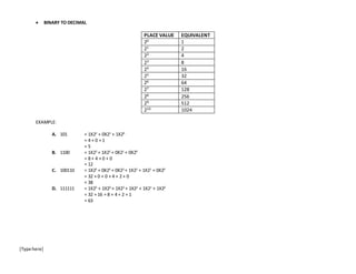 Lesson plan on data representation | DOCX