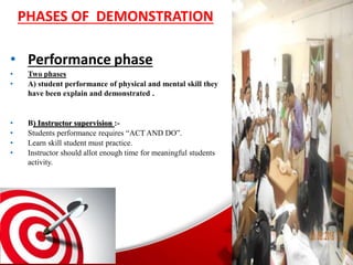 DEMONSTRATION A TEACHING METHOD | PPTX