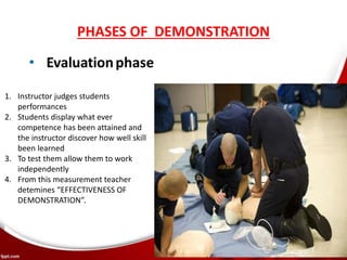 DEMONSTRATION A TEACHING METHOD | PPTX