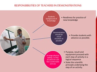 DEMONSTRATION A TEACHING METHOD | PPTX