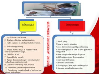 DEMONSTRATION A TEACHING METHOD | PPTX