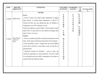 LESSON PLAN ON fever.pdf child health nursing | PDF