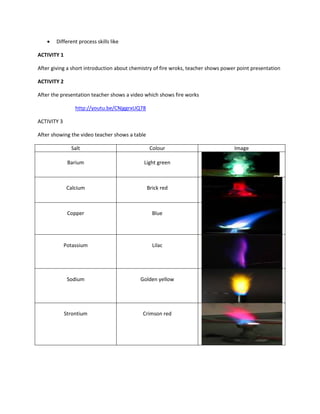 Lesson plan on fire works! | PDF