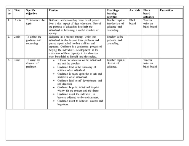 Lesson plan on guidance and counselling (presentation , health talk ...