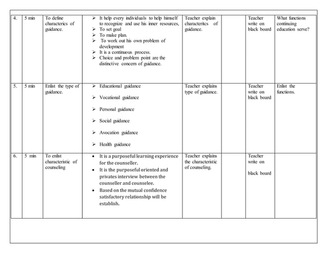 Lesson plan on guidance and counselling (presentation , health talk ...