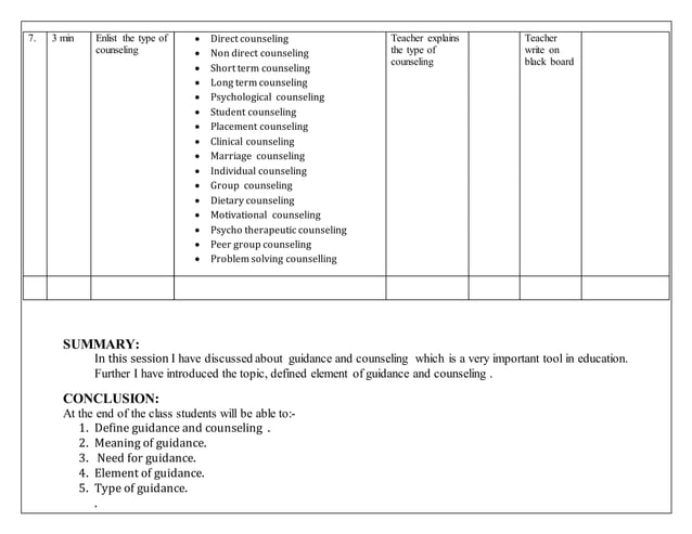 Lesson plan on guidance and counselling (presentation , health talk ...