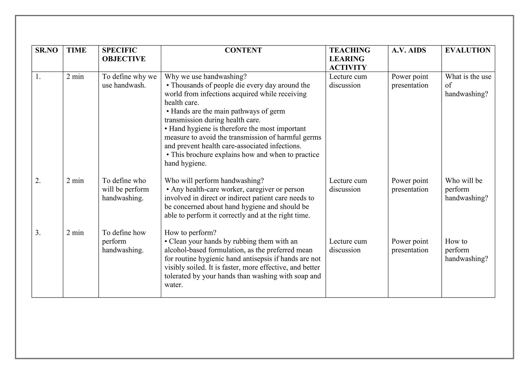 lesson plan on handwashing.pdf