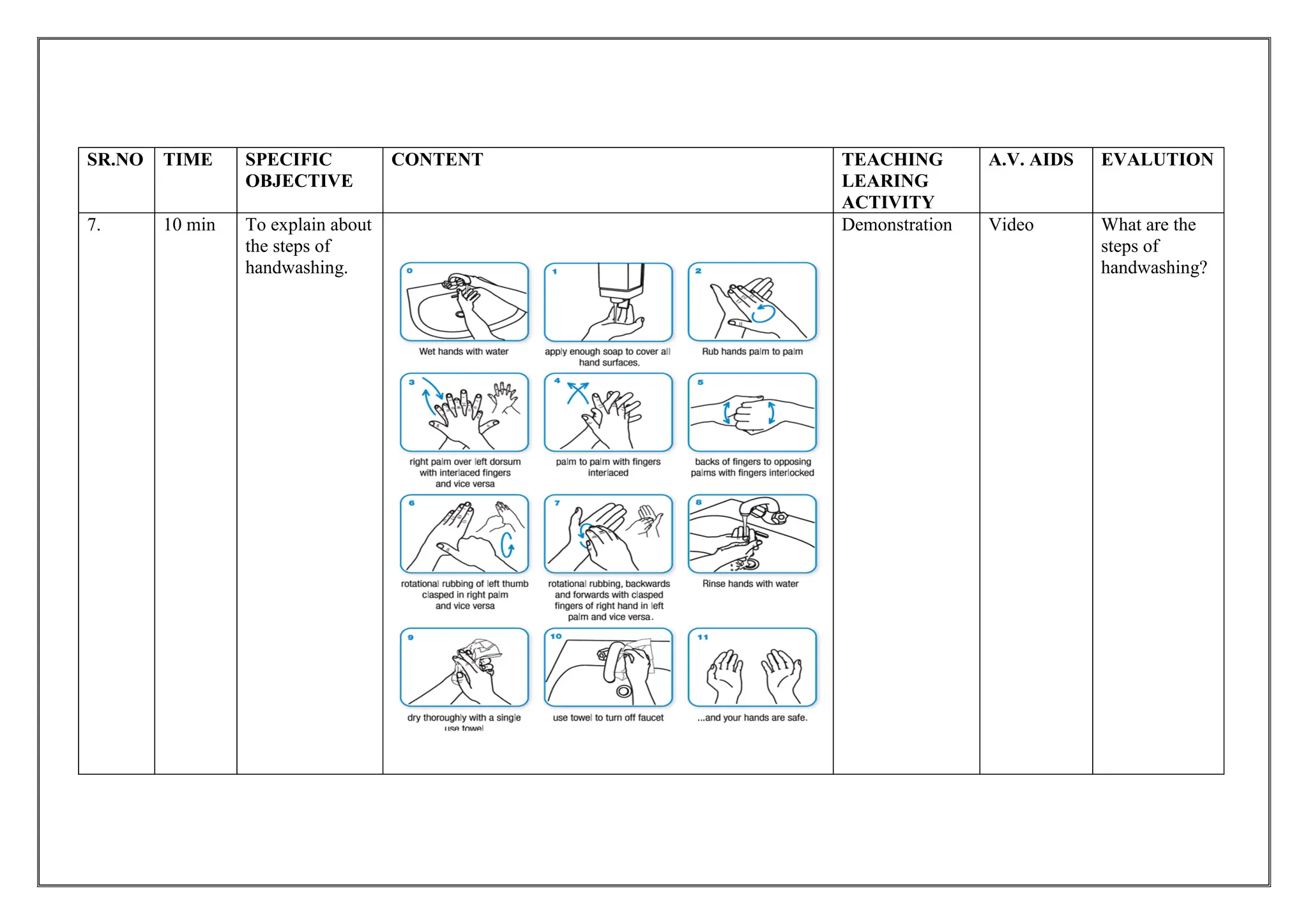 lesson plan on handwashing.pdf