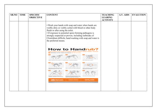 lesson plan on handwashing.pdf
