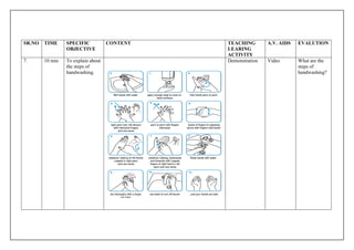 lesson plan on handwashing.pdf