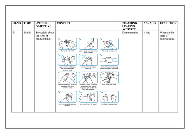 lesson plan on handwashing.pdf | Infectious Diseases | Diseases and ...