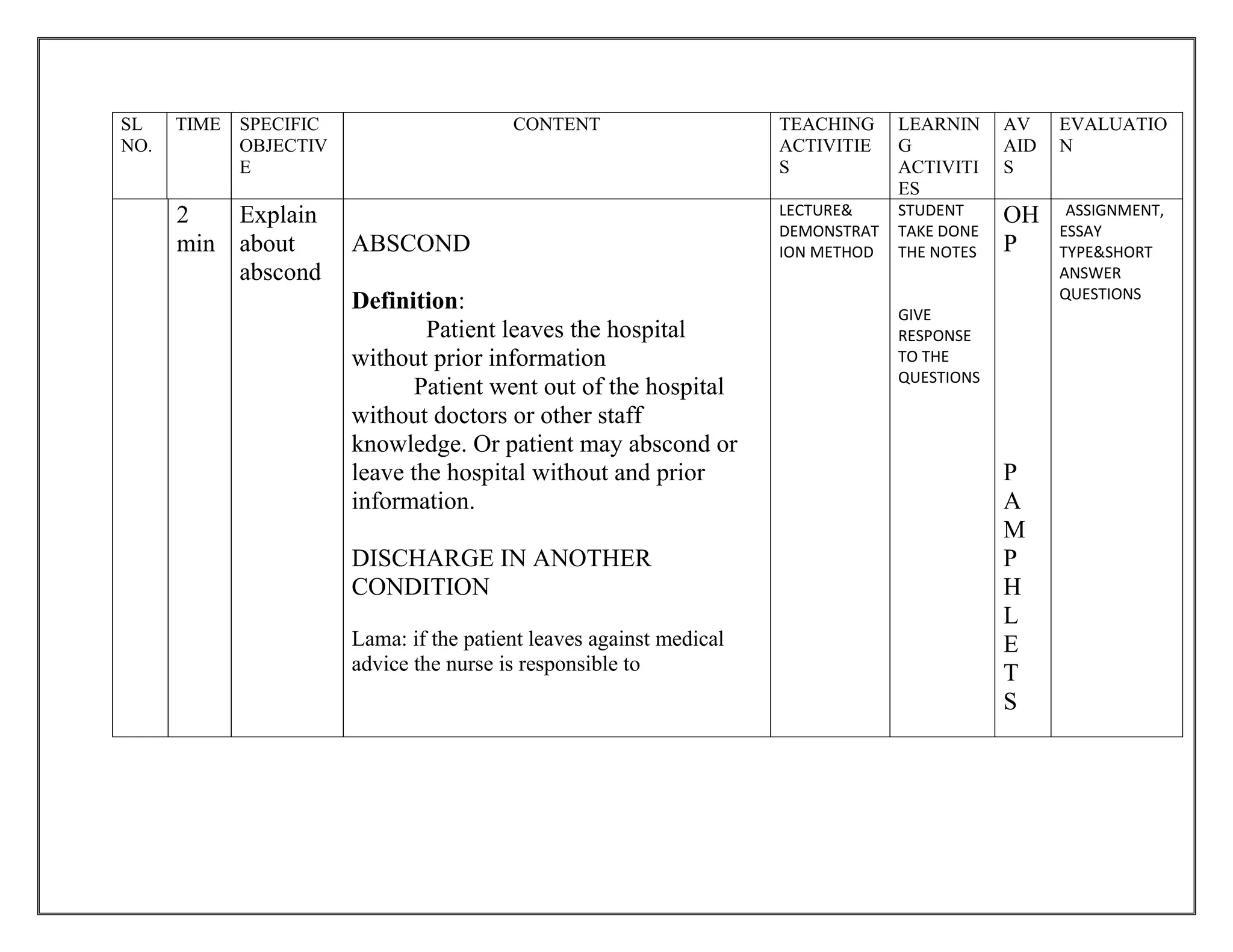 Lama & Abscond - it is a legal procedure where patient is willing to go from hospital without ...