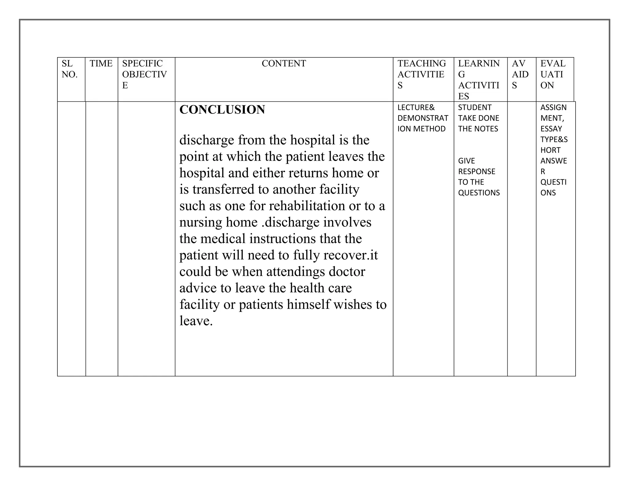 Lama & Abscond - it is a legal procedure where patient is willing to go ...