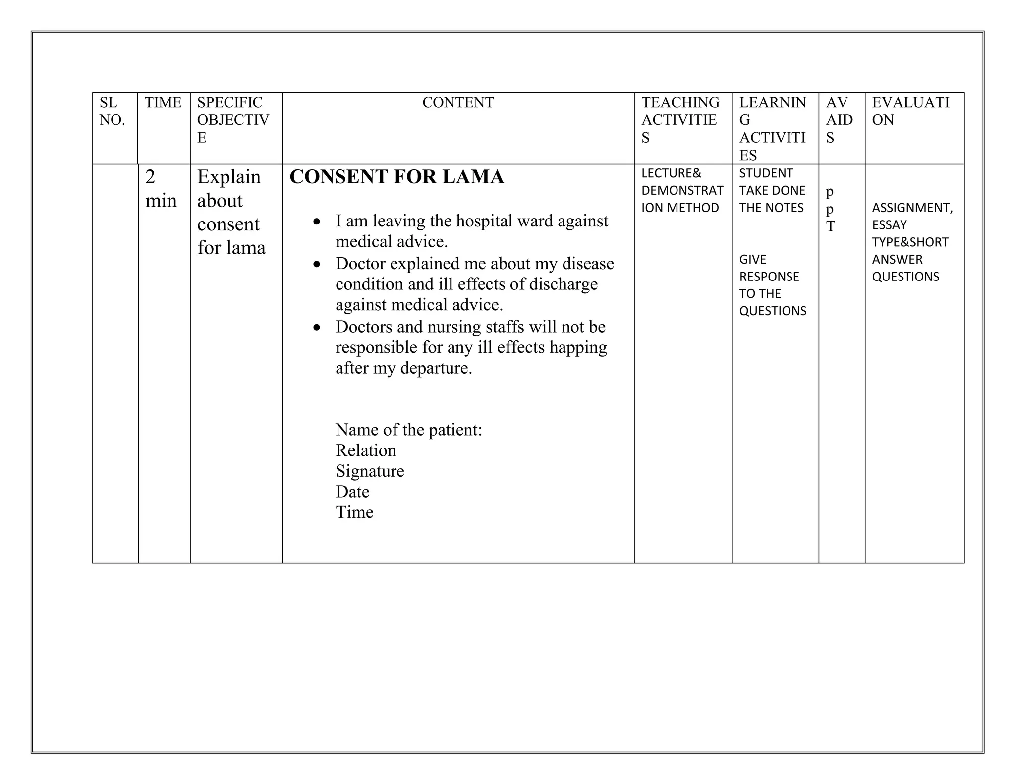 Lama & Abscond - it is a legal procedure where patient is willing to go ...