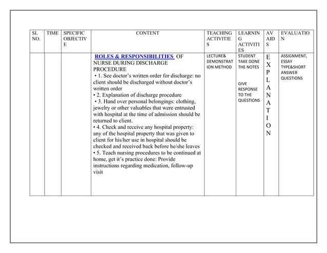 Lama & Abscond - it is a legal procedure where patient is willing to go from hospital without ...