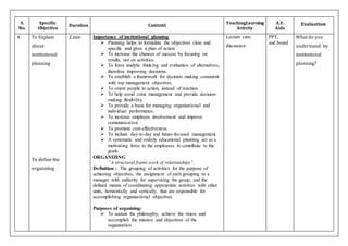 lessonplanonmgmtofedubymamtaautosaved-211001132557.pdf