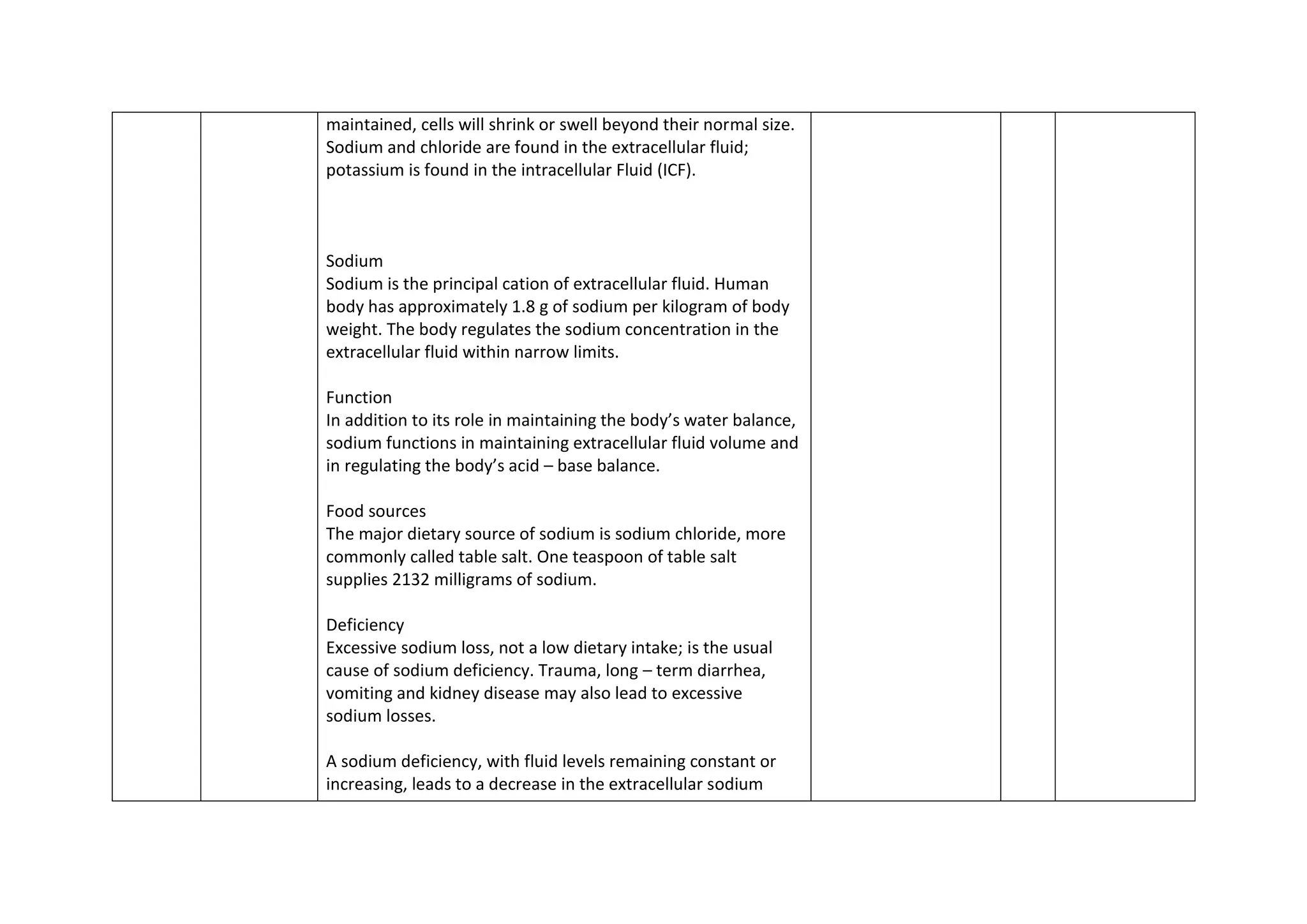 LESSON PLAN ON Minerals nutrition 2nd sem | DOCX