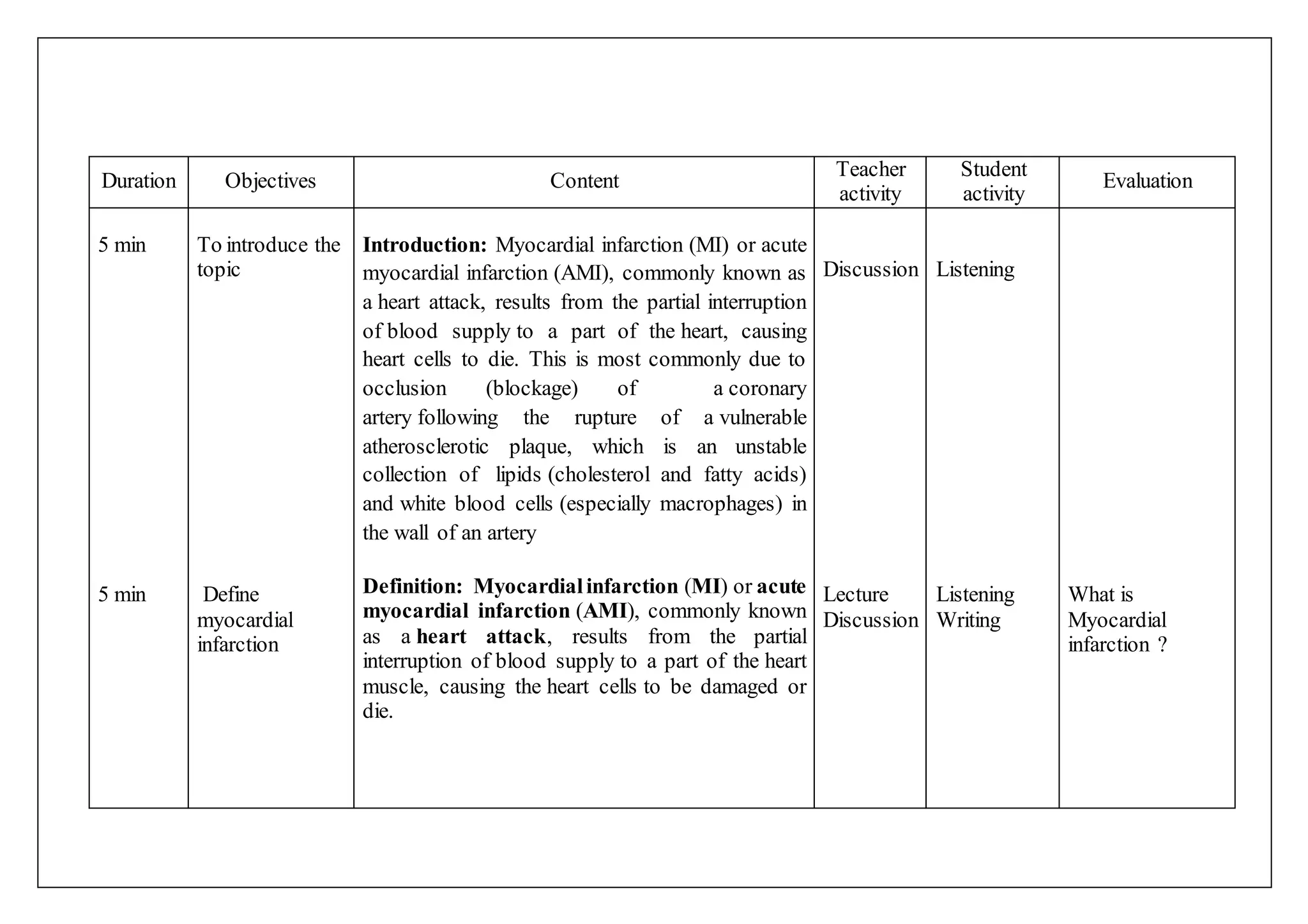 Lesson plan on myocardial infarction | DOCX