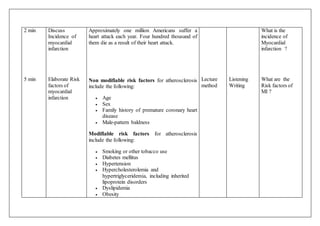 Lesson plan on myocardial infarction | DOCX