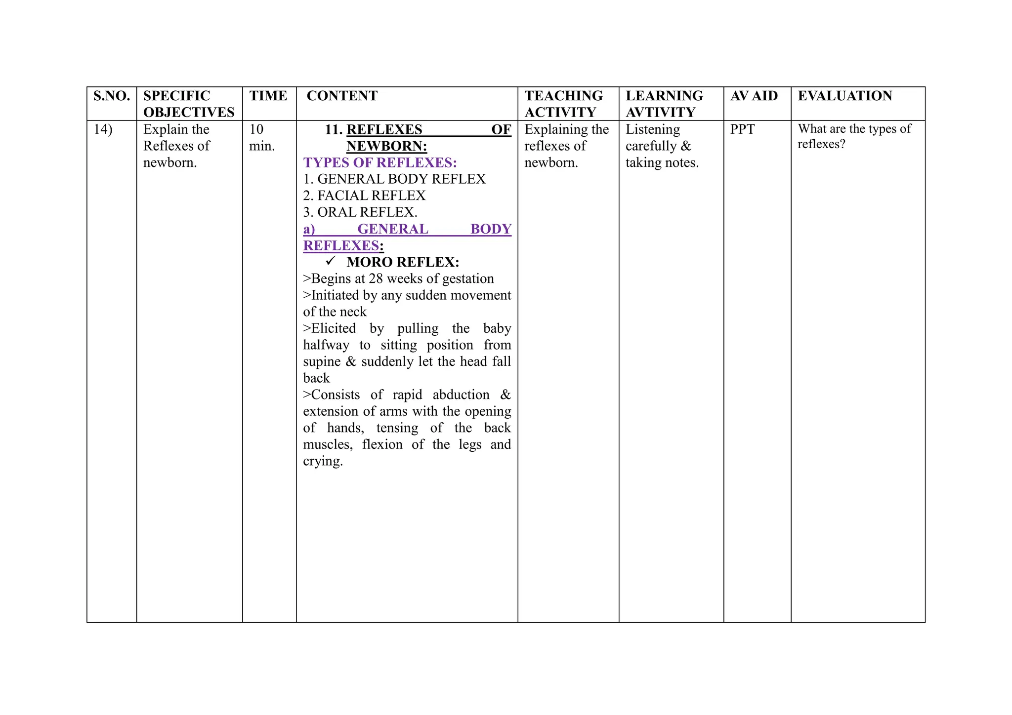 LESSON PLAN ON NEWBORN assessment and reflexes.docx