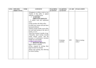LESSON PLAN ON NEWBORN assessment and reflexes.docx