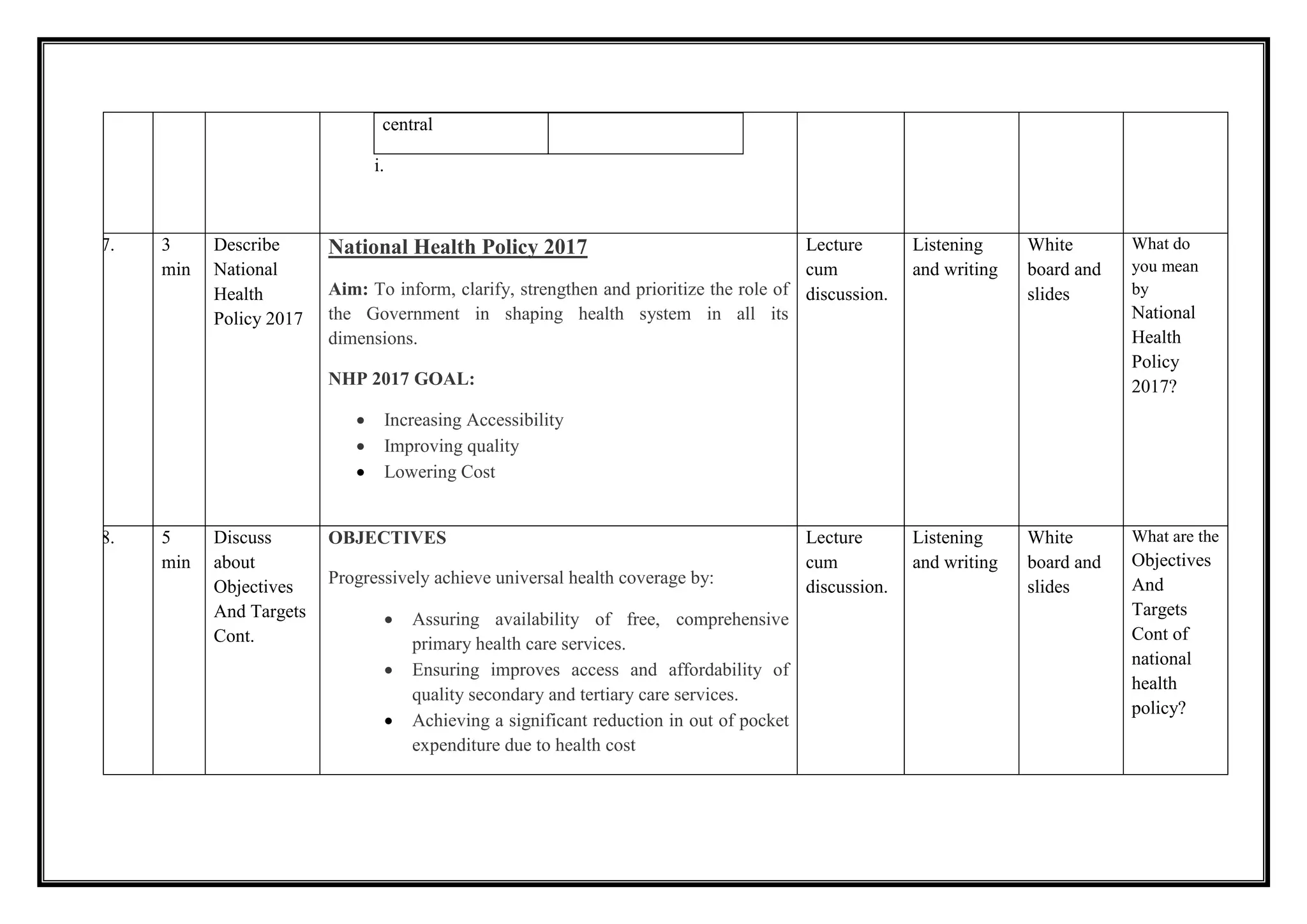 LESSON PLAN on NHP.docx