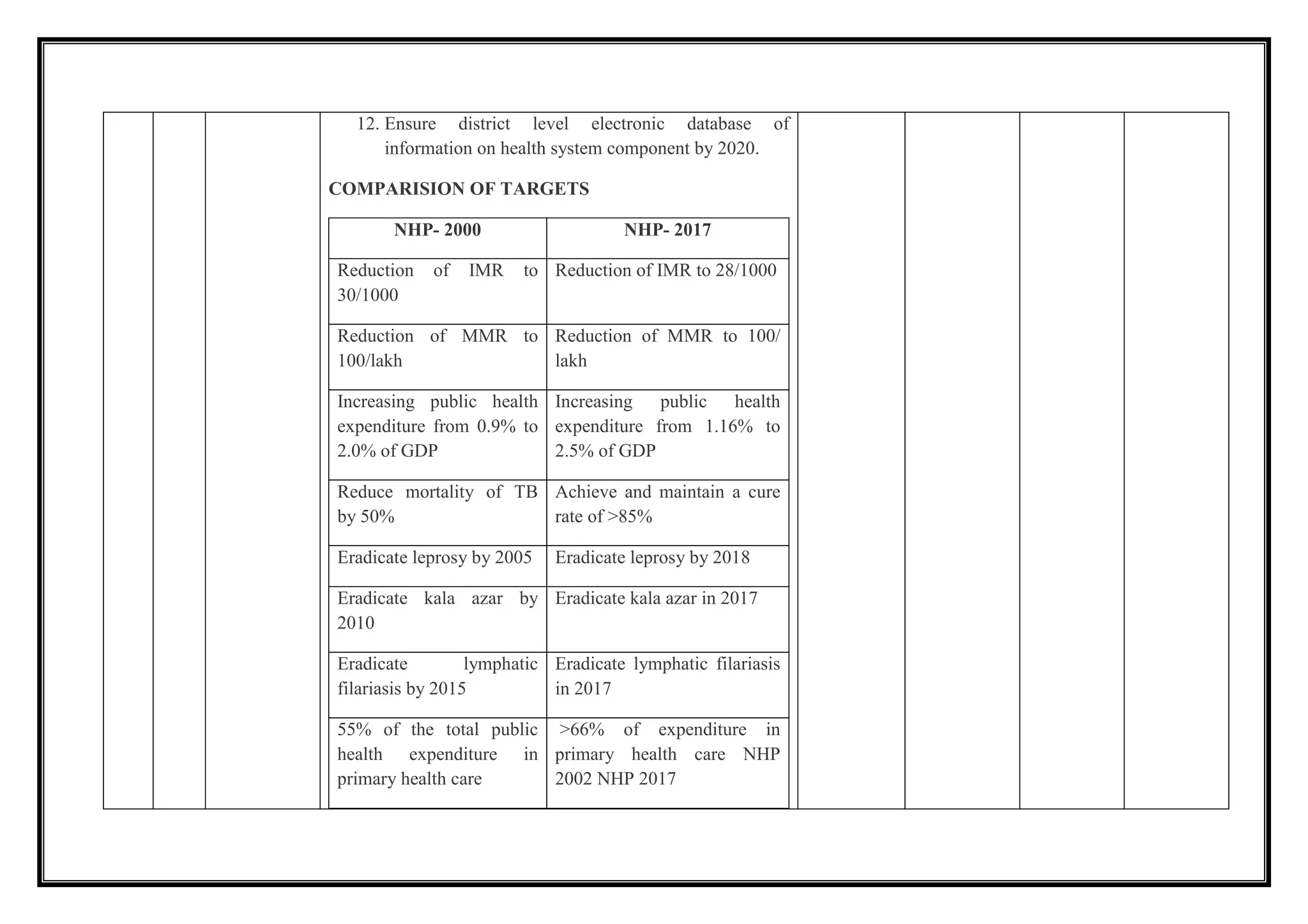 LESSON PLAN on NHP.docx