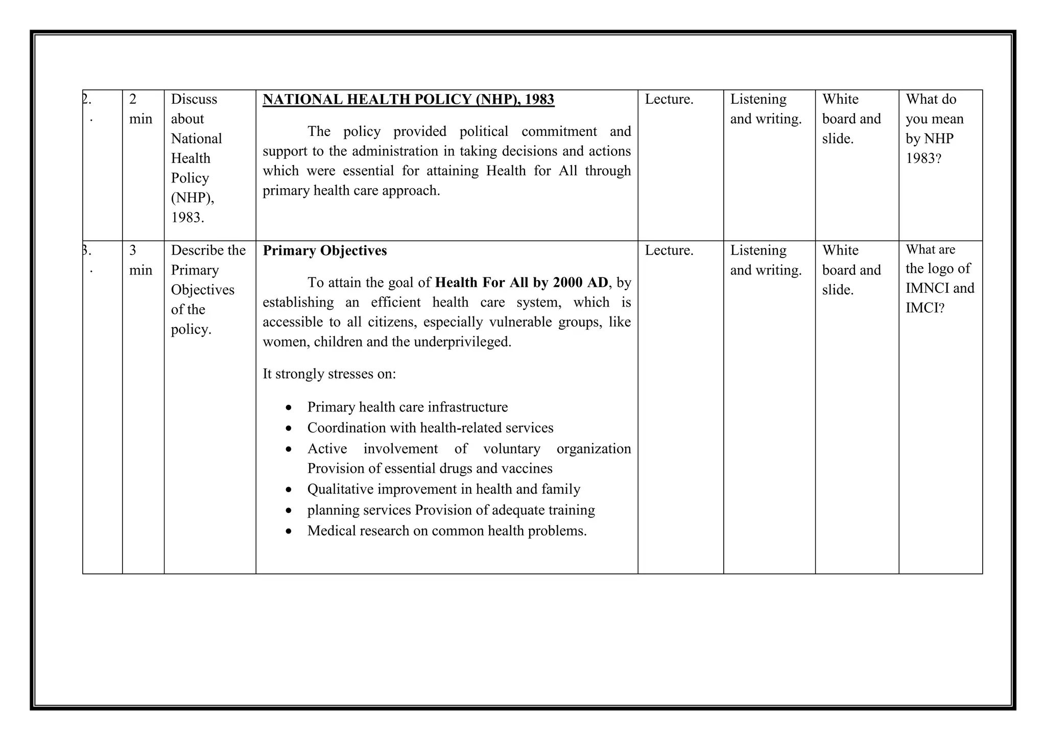 LESSON PLAN on NHP.docx
