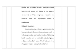 NURSING II SEM LESSON PLAN ON PATIENT EDUCATION.docx