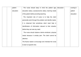 NURSING II SEM LESSON PLAN ON PATIENT EDUCATION.docx