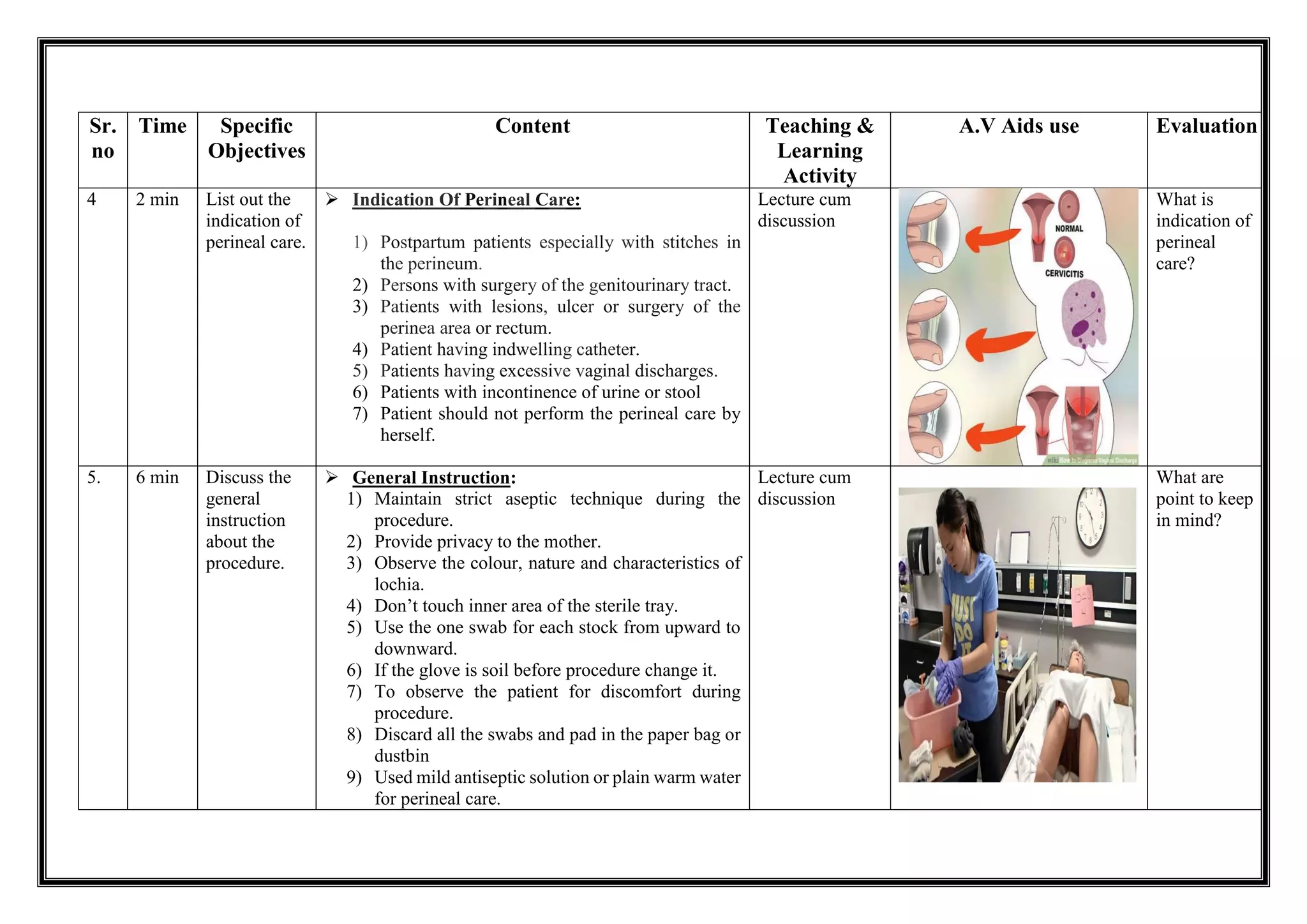 Lesson plan on perineal care procedure use in OBG and Nursing ...